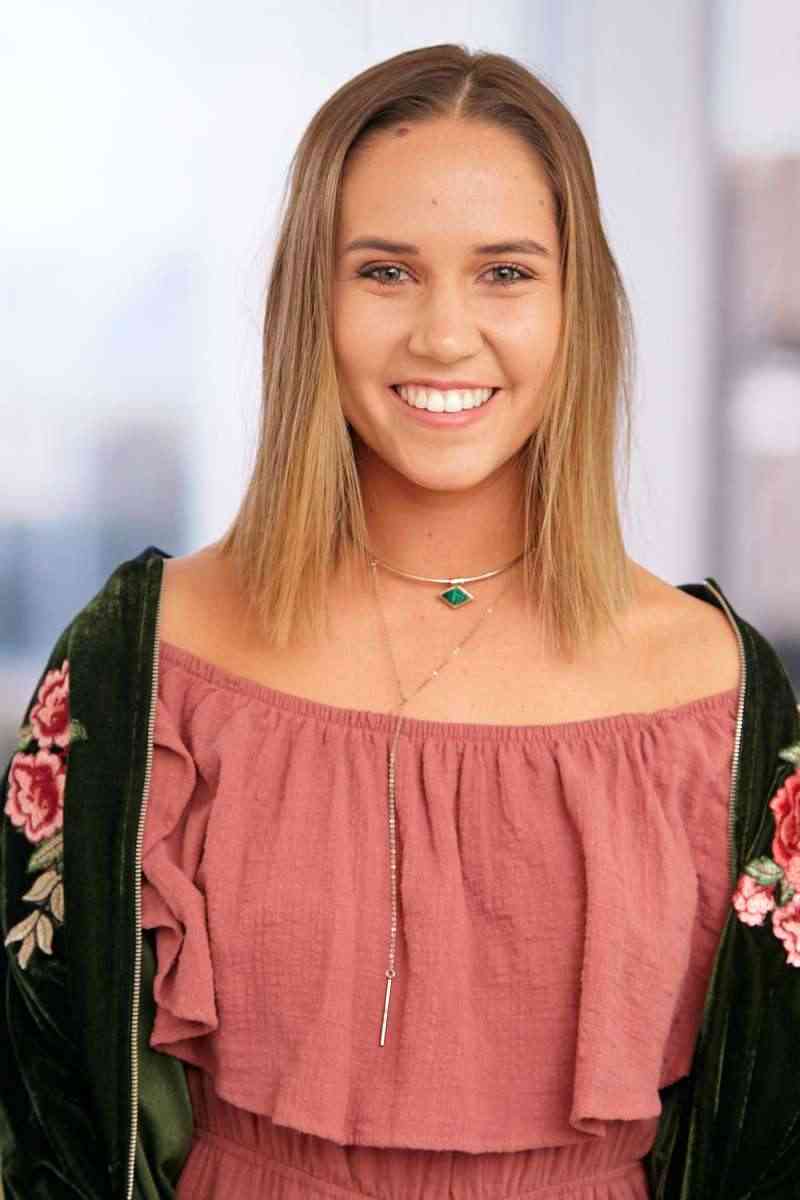 Katie Santos, Author at Teach.Workout.Love