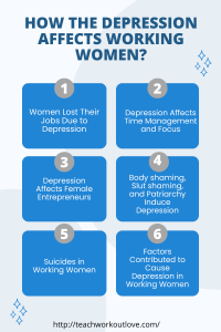 How the Depression Affects Working Women?