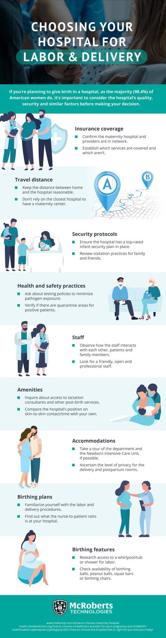 21 Tips to Help you Prepare for Childbirth and Labor| TWL
