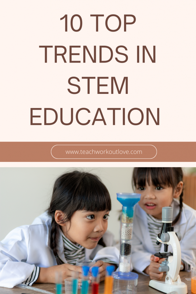 10 Top Trends in STEM Education - Teach.Workout.Love